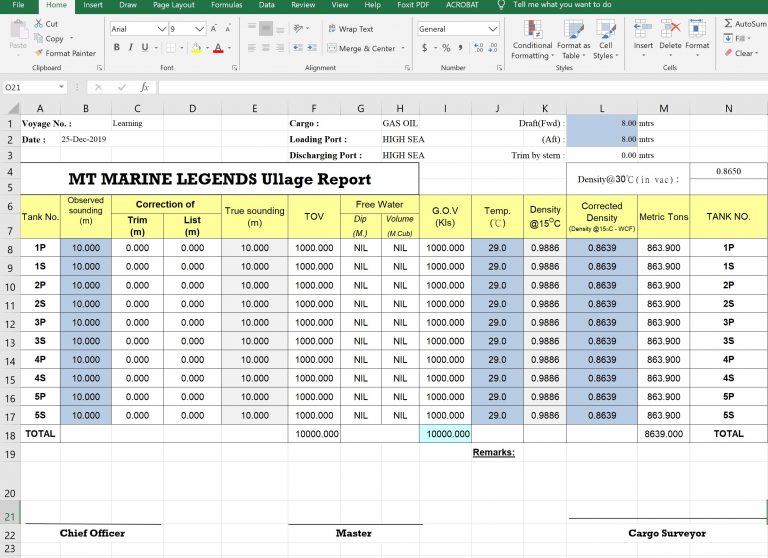 The easiest explanation of Liquid Cargo Calculations (using ASTM Tables) – Marine Legends